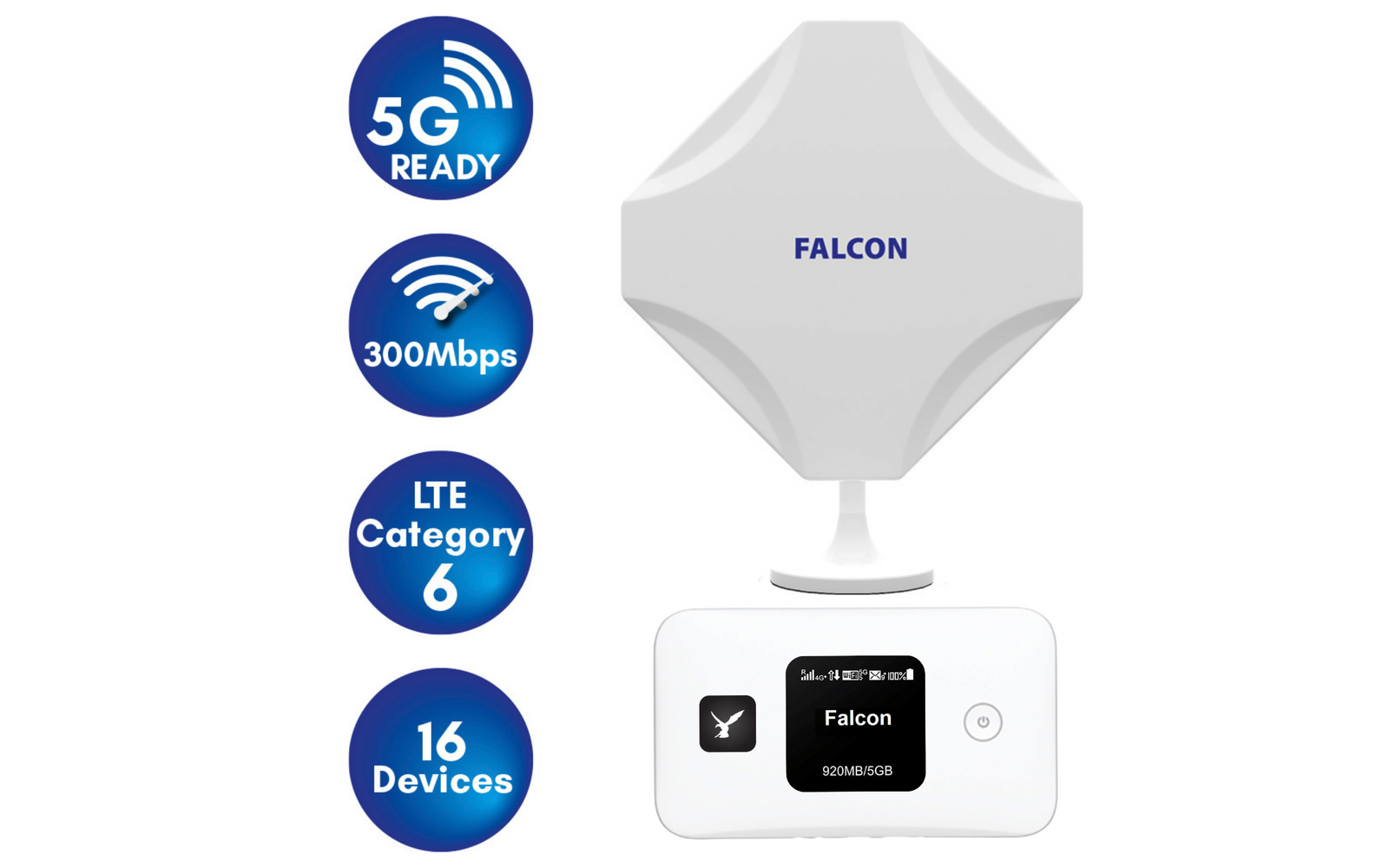 Falcon DIY 5G LTE tragbare Internet Fensterantenne mit mobilem 300 Mbit/s 4G Router - Fritz ...